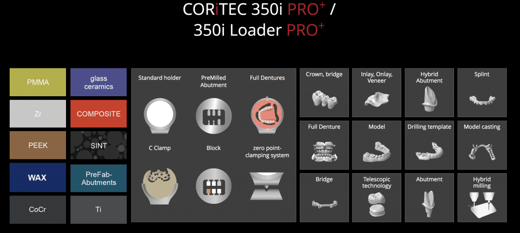 Shade D2 Size C32 Block | CAD-Ray.com