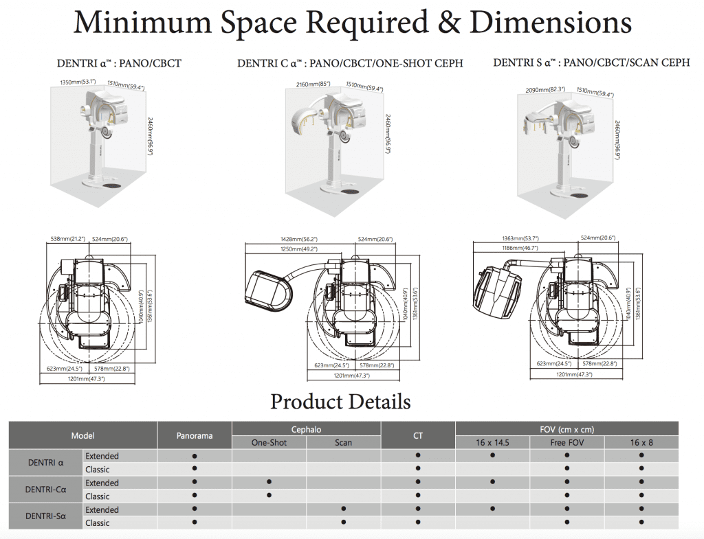 HDX WILL Dentri Extended Large Field CT Machine 16x14.5 FOV | CAD-Ray.com