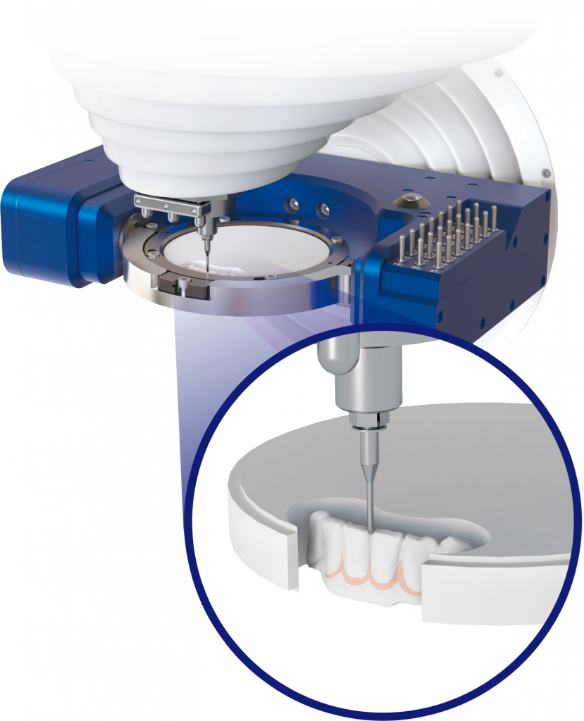 DOF - CRAFT 5X - 5 Axis Milling Machine Bundle | CAD-Ray.com