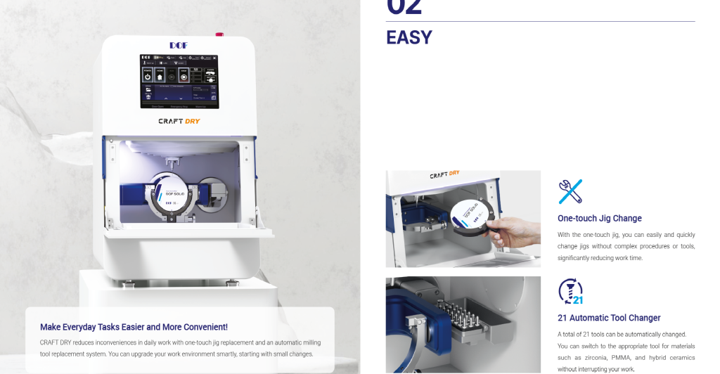 DOF - CRAFT DRY Milling Machine Bundle | CAD-Ray.com