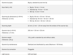 Shining3D Aoralscan Elite IOS + Intraoral Photogrammetry | CAD-Ray.com