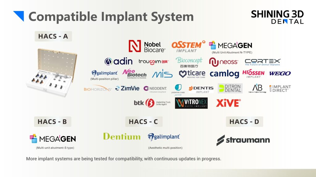 Shining3D Aoralscan Elite IOS + Intraoral Photogrammetry | CAD-Ray.com